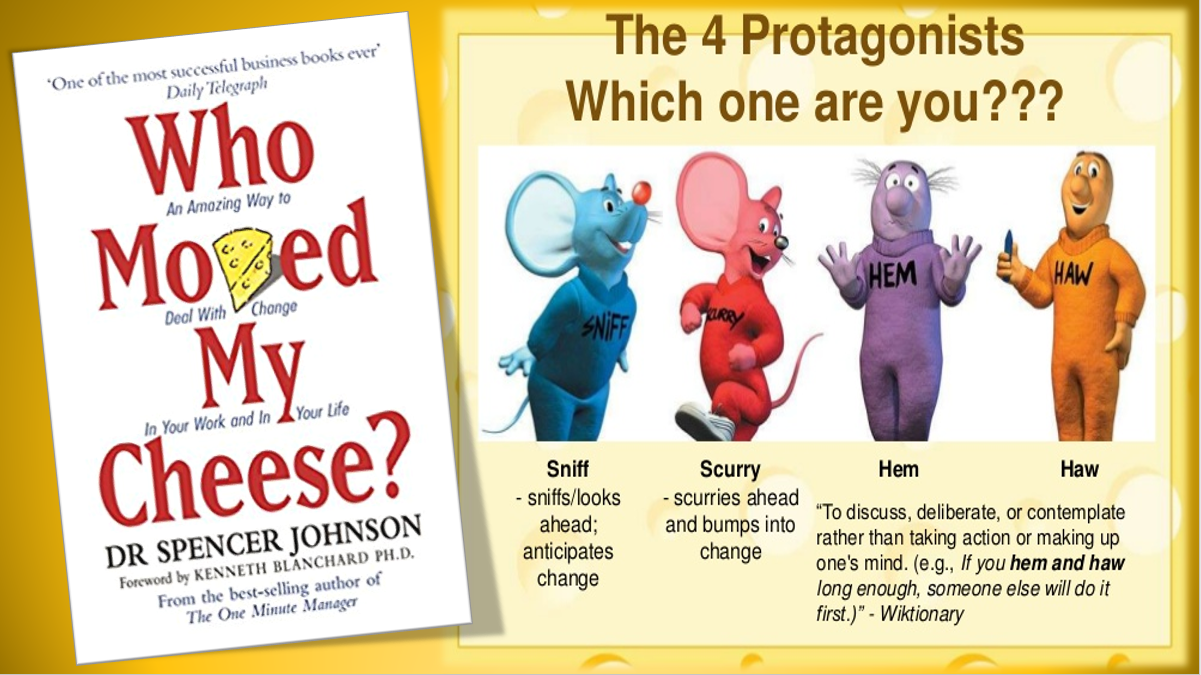 Book review of 'Who Moved My Cheese' by Spencer Johnson"