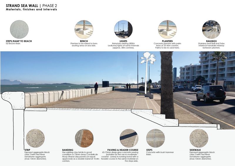 Traffic Adjustments Announced for Strand Seawall Project as ...